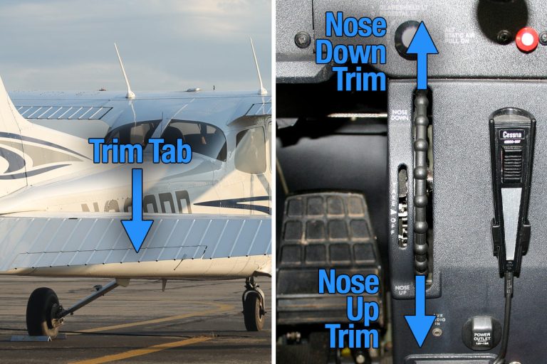 Private Pilot飞行杂谈：什么时候用Trim/用多少Trim - A Fly and Travel Blog