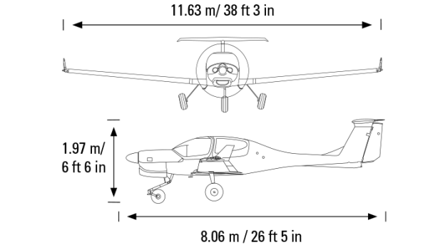 Cessna 172 vs Diamond DA40， Piper PA28详细比较，哪种飞机更好飞？ - Student Pilot ...