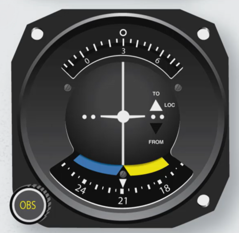 Private Pilot进阶之VOR：飞行导航中的关键工具 - A Fly and Travel Blog