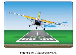 Private Pilot进阶：Foward Slip和Side Slip关键技术与应用场景 - A Fly and Travel Blog